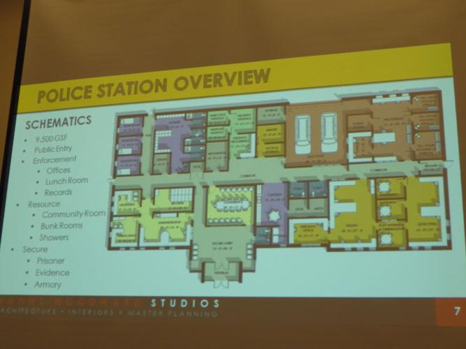 Proposed Perryville police station larger than expected | Local News ...