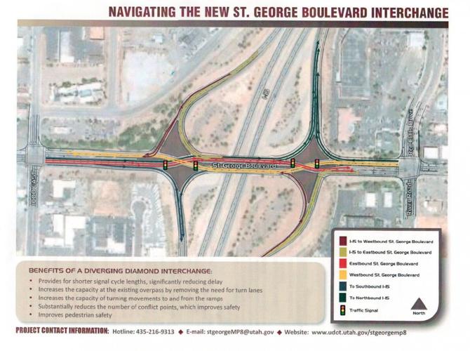 St. George Boulevard-I-15-Exit 8 diverging diamond interchange now open ...