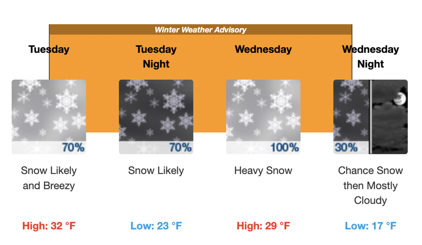 Southern Utah mountains could see up to 18 inches of snow this week ...