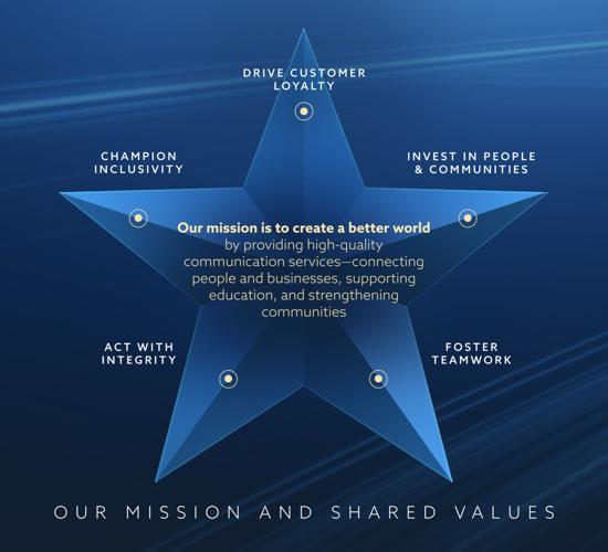 TDS: Creating a better world and honoring Martin Luther King Jr.’s ...