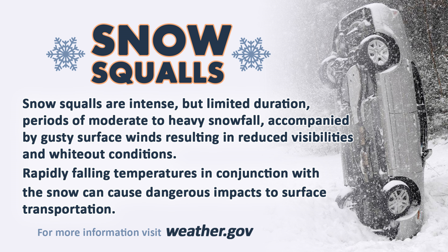 UPDATED: Storm moving east produces snow squall, icy roads in Southern ...