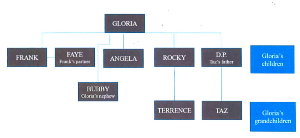 Federal judge makes decisive ruling when multiple defendants appear in ...