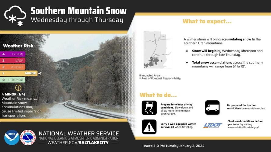 Winter Weather Advisory spans 5 Southern Utah counties and into Mohave ...