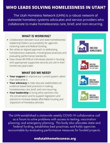 Advocates working on solutions to address homelessness in Iron County ...