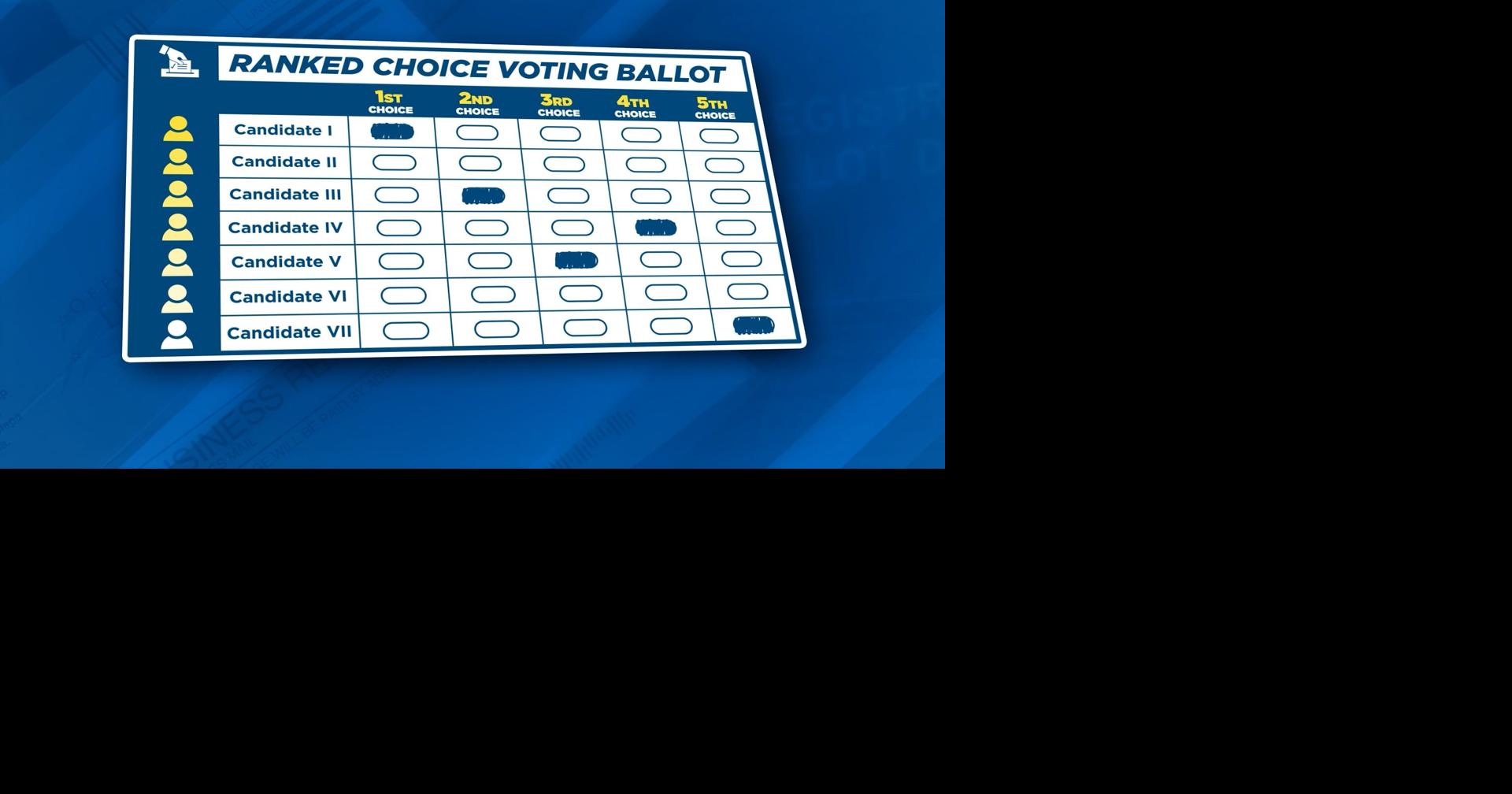 Ranked choice voting petition targets Deschutes County | Elections ...