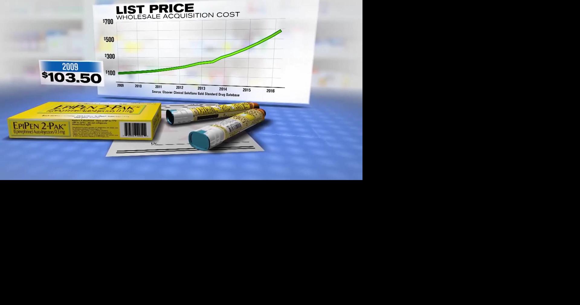 Mylan Responds To EpiPen Price Hikes | Central-oregon-daily ...