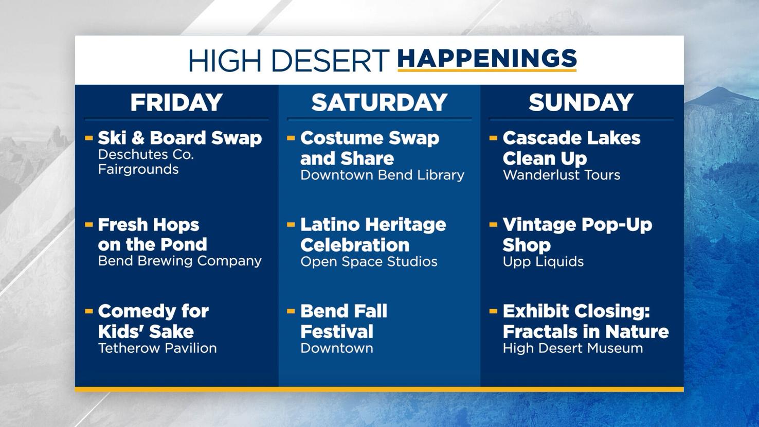 High Desert Happenings: Oct. 3 - 5 | Event Calendar ...