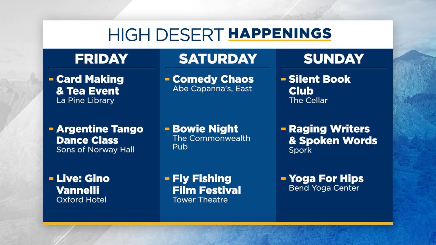 High Desert Happenings January 9-11 | Event Calendar ...