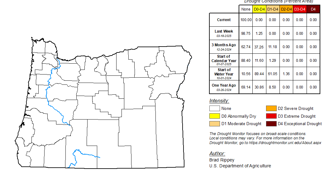 Oregon statewide drought map through the years | | centraloregondaily.com