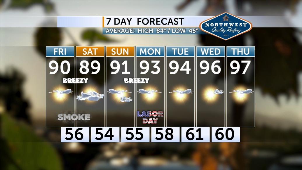 Oregon Ducks 2025 football schedule released: Penn State rematch, but ...