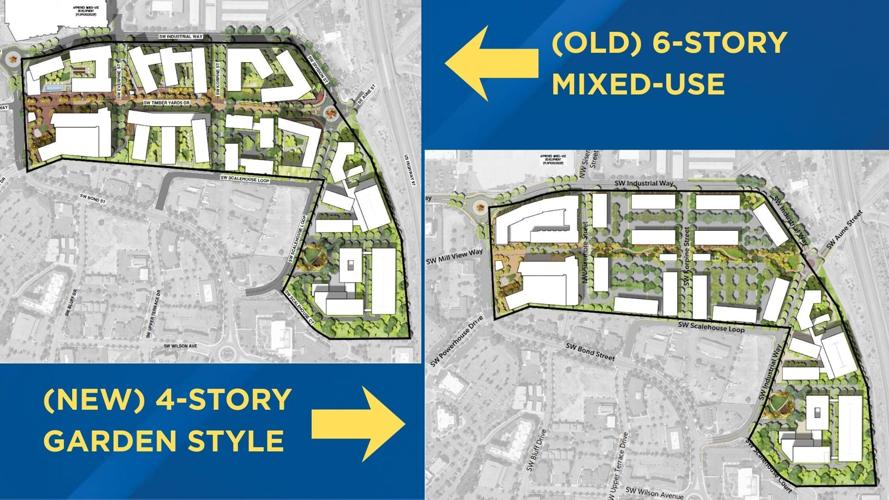 Bend’s Timber Yards project reduced, city review ahead | Local News ...