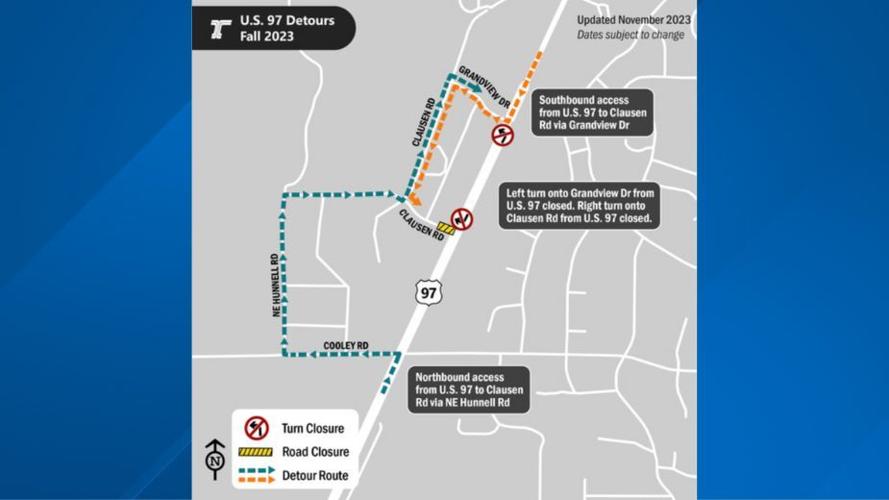 301 Moved Permanently