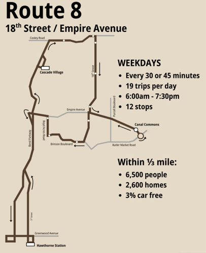 CET's Route 8 bus now running in northeast Bend | Local News ...