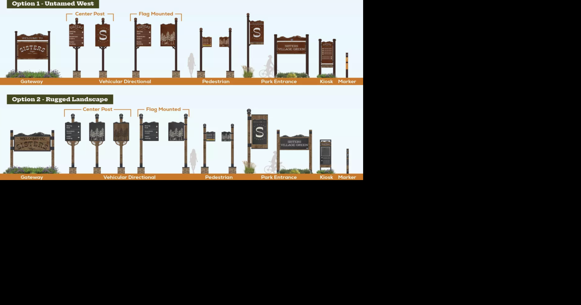 Sisters unveils western, landscape-themed wayfinder signs for public to ...