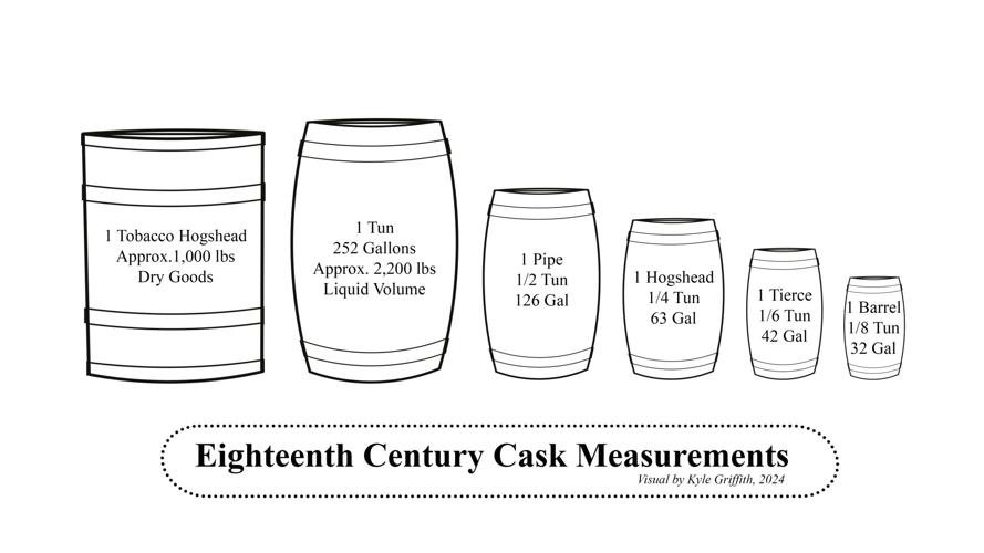 Heritage Highlights | April 24, 2024 | Opinion | chathamstartribune.com
