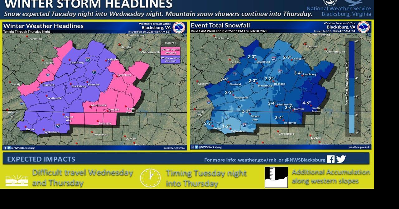 Southside braces for more snow | News | chathamstartribune.com
