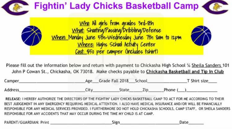 Chickasha basketball holding camps | Sports | chickashanews.com