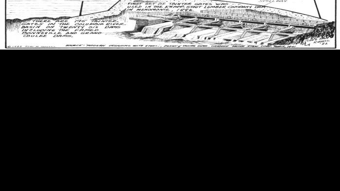 Scenes of Yesteryear: Tainter Gate: Simple, effective, used worldwide ...