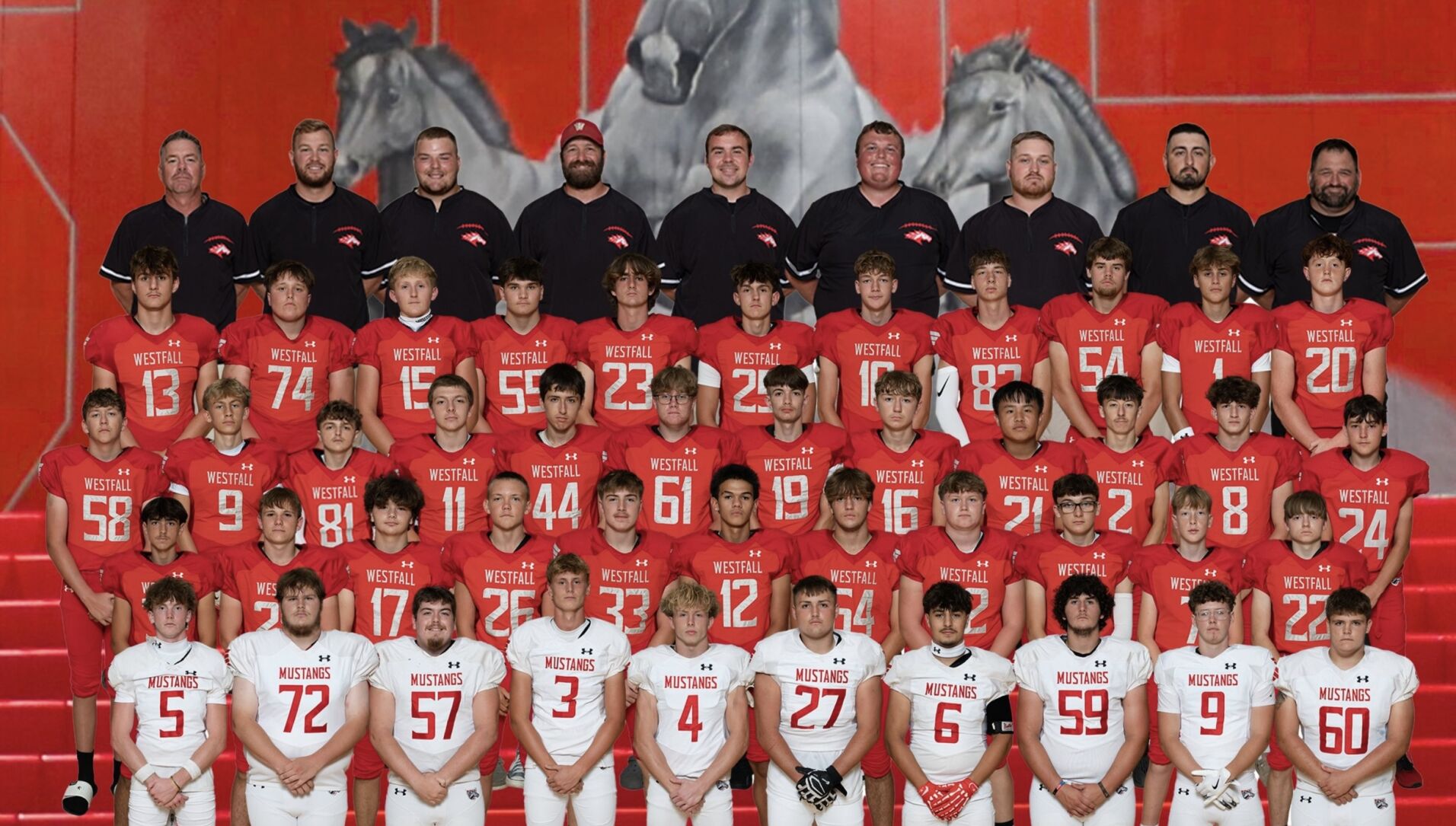 Game of the Week Preview: Circleville Tigers vs. Westfall Mustangs ...