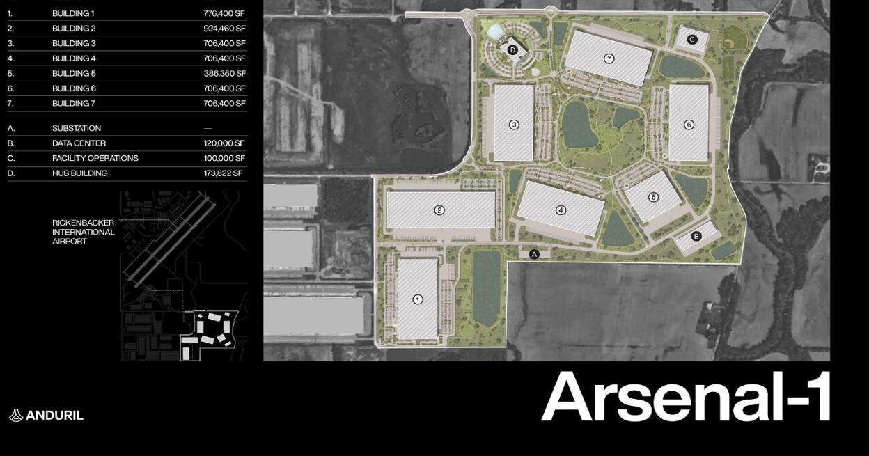 Arsenal-1: One Year In | Community | circlevilleherald.com