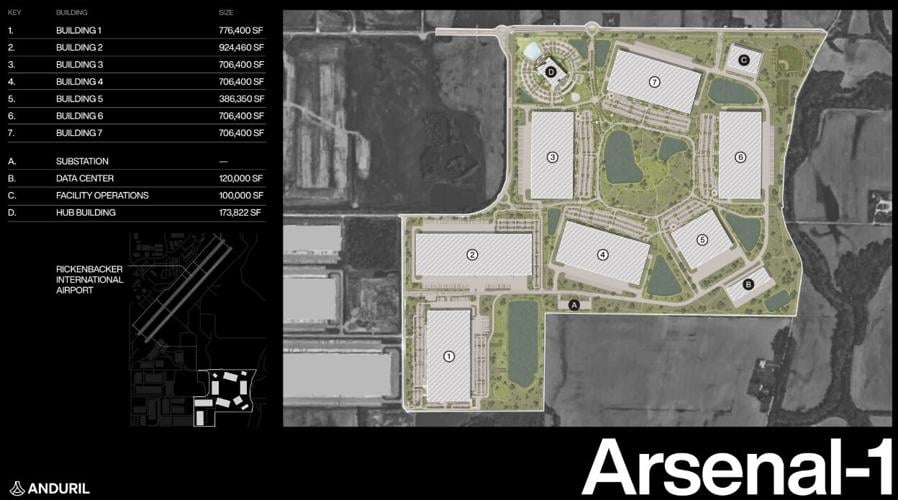 Arsenal-1: One Year In | Community | circlevilleherald.com