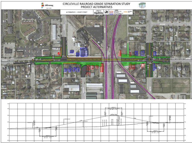 Circleville receives $20 million overpass grant | Community ...