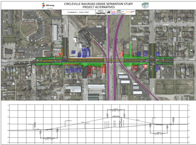 Rail Commission approves Circleville overpass | News ...