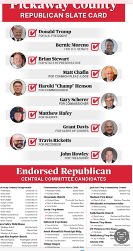Executive Director Richter overruled by Ohio Election Commissioners in ...