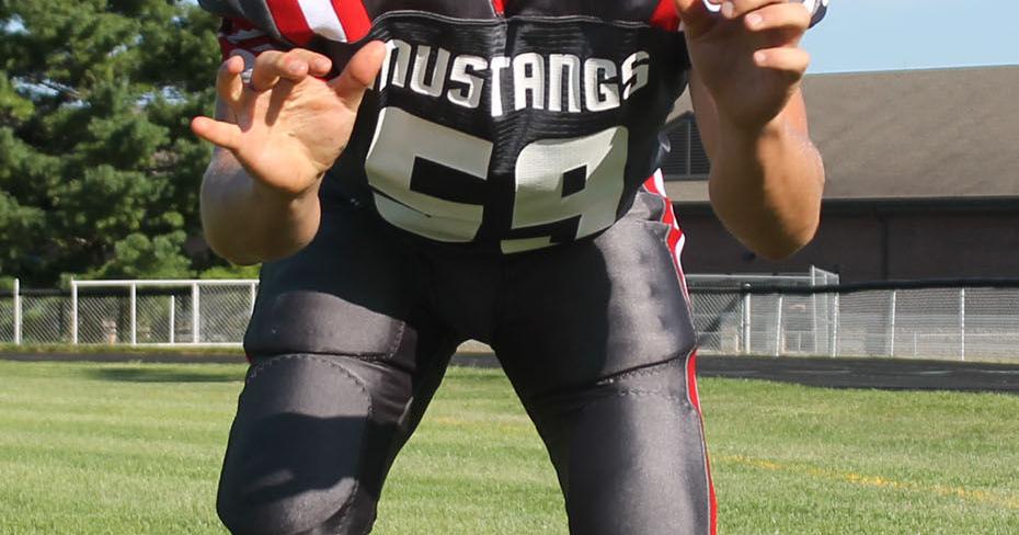 Senior Spotlight...Westfall's Justin Butcher | Sports ...