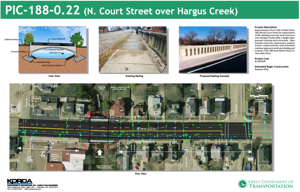 ODOT presents bridge replacement to city | News | circlevilleherald.com
