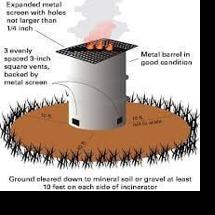 Don't let your world go up in smoke: Understanding Ohio's burn ban ...