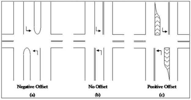 Work at U.S. 23, Pittsburgh Road nearing completion | News ...