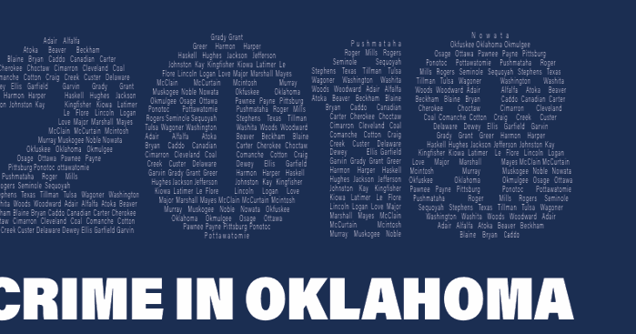 Crime report shows arrests, trends in RoCo | News | claremoreprogress.com