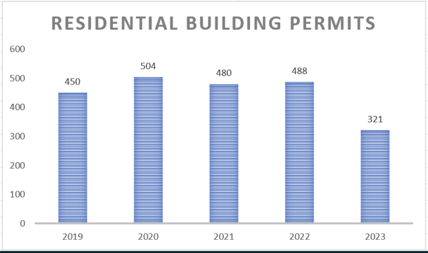 County infrastructure expanding | News | claremoreprogress.com