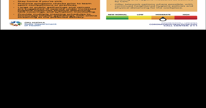 What it means to be in the orange risk level | News | claremoreprogress.com