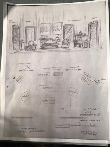 The magic of a stage play: The set brings an idea to life | Living ...