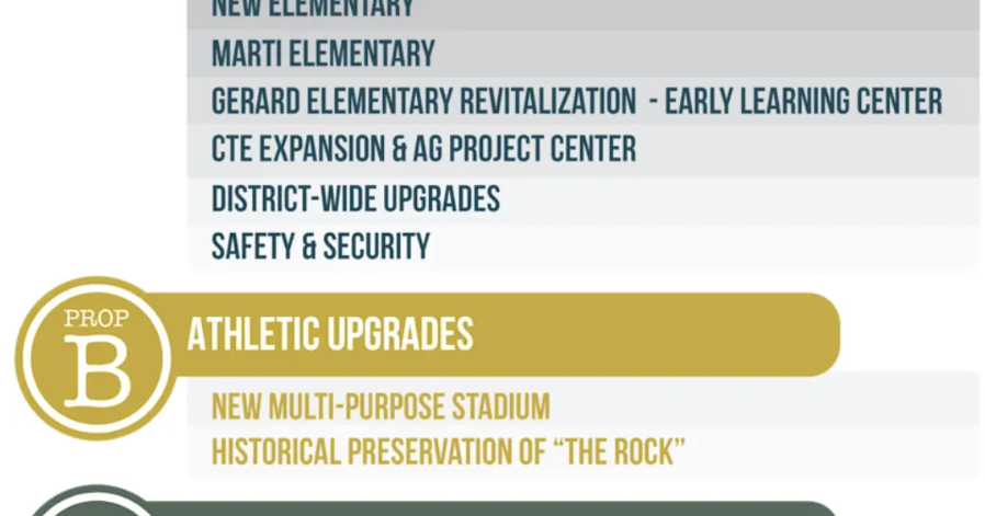 Cleburne ISD to host Community Bond Forum | Local News | cleburnetimesreview.com