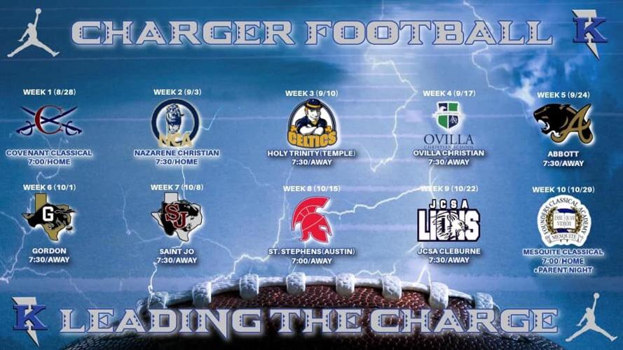 Keene football building from the ground up | Sports ...