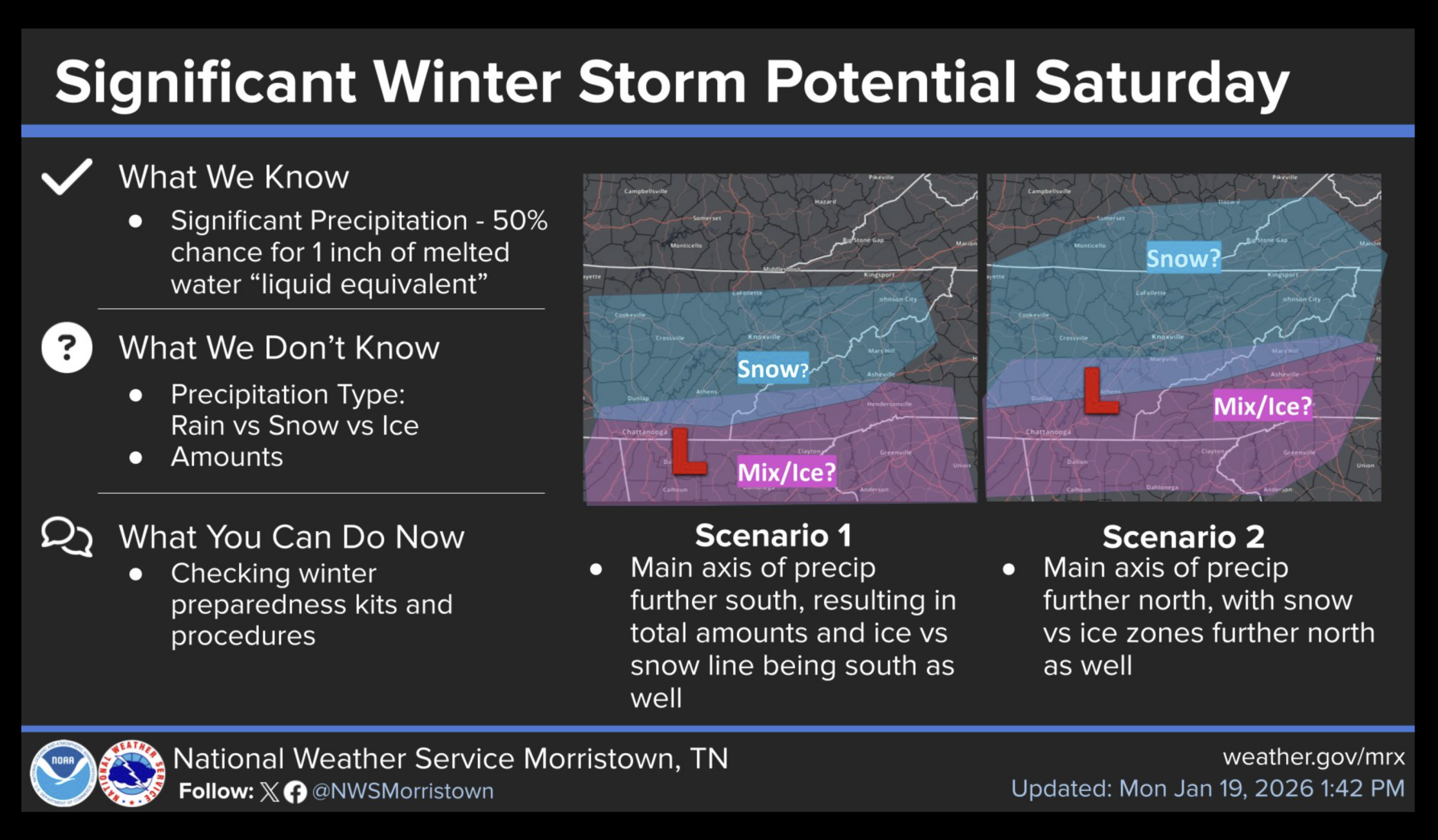 NWS warns of weekend winter storm potential | News | clevelandbanner.com