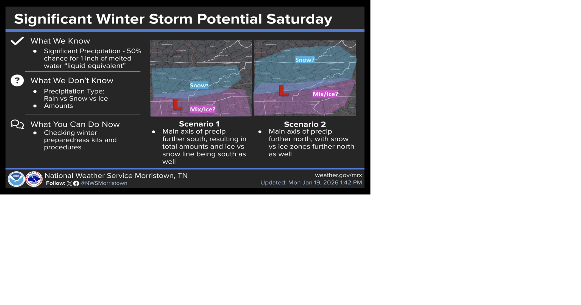 NWS warns of weekend winter storm potential | News | clevelandbanner.com
