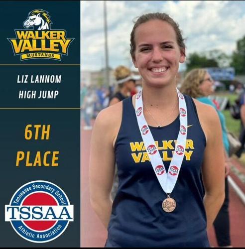 Raider track duo state runners-up | Sports | clevelandbanner.com