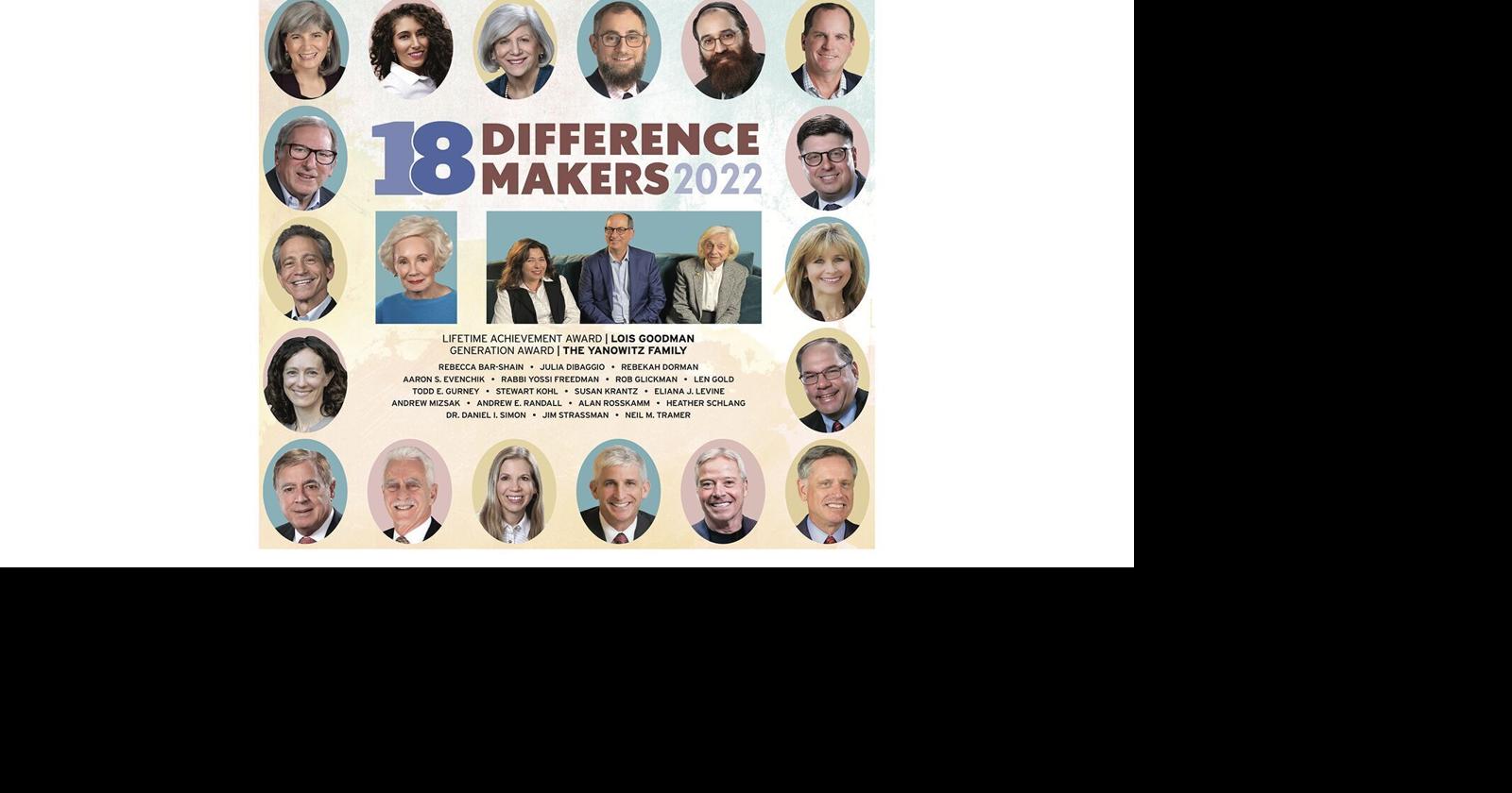 Meet The 2022 Class Of Cjn 18 Difference Makers 2022 Difference