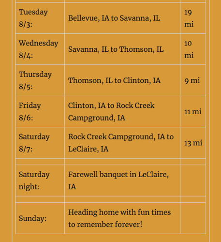 Great River Rumble arrives in Clinton today | Local News ...