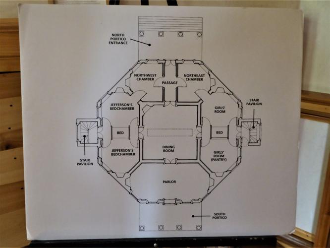 Poplar Forest: Thomas Jefferson’s Virginia sanctuary | CNHI | cnhinews.com