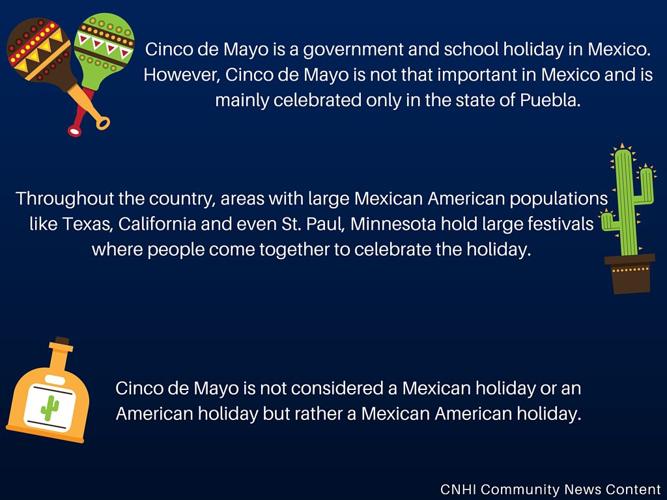 So why do we celebrate Cinco de Mayo? | News | cnhinews.com
