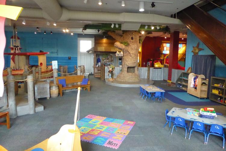 TRAVEL: Mobile's Exploreum, where adults play and children learn | CNHI ...