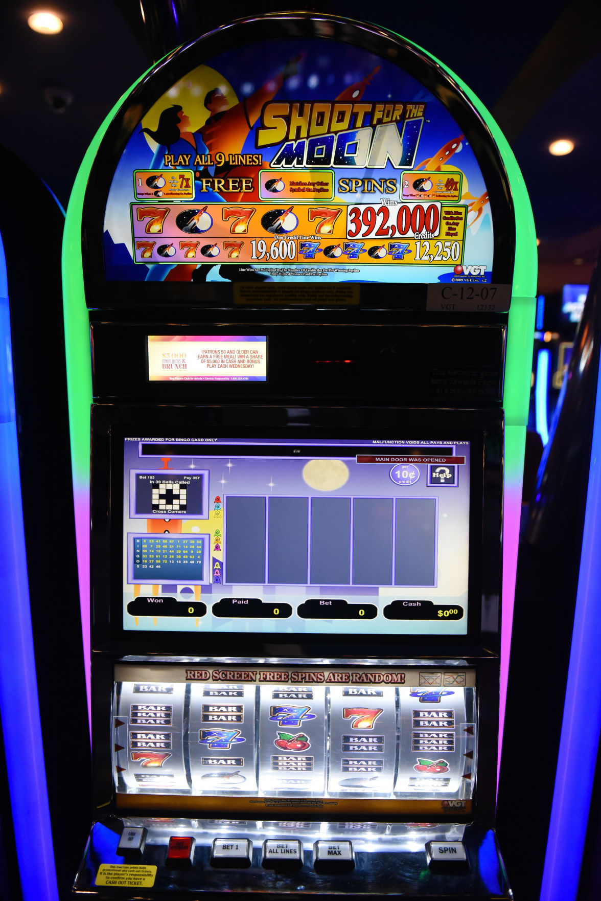 Casino 101: a breakdown of Class I, II and III gaming | Oklahoma ...