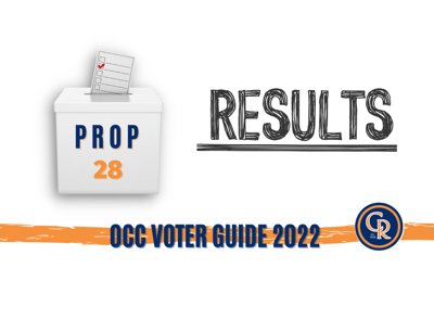 California passes Prop 28 for music education | News ...