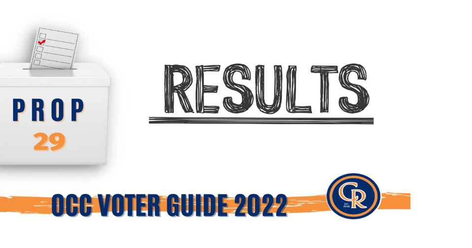 RESULTS: Proposition 29 fails to pass | News | coastreportonline.com