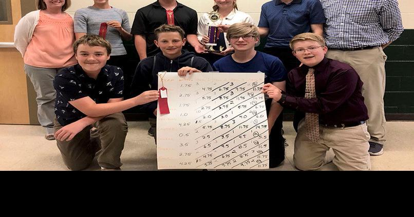 Bursting with knowledge | People | codyenterprise.com